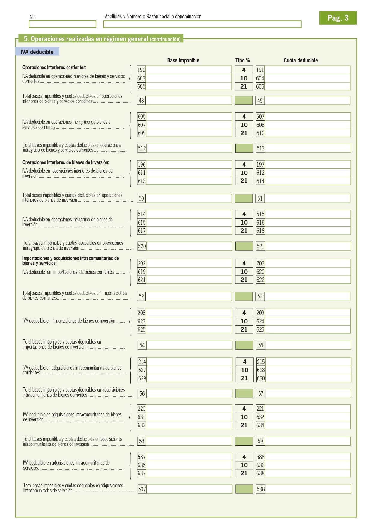 Modelo 390 ¡Tienes que saber ESTO!