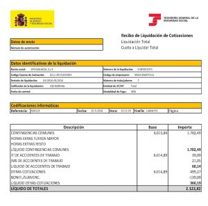 Modelo TC1 ¡Tienes que saber ESTO!